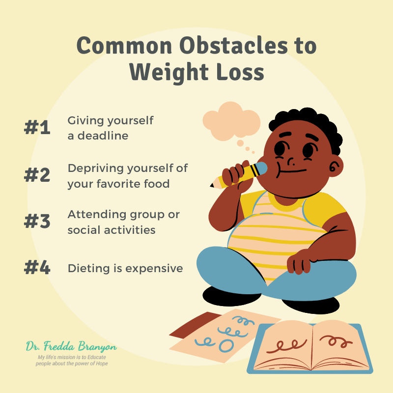 Common Obstacles to Weight Loss | Dr. Fredda Branyon