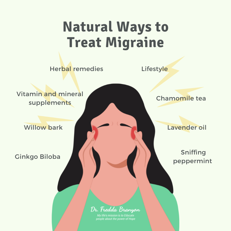 Natural Ways to Treat Migraine | Dr. Fredda Branyon