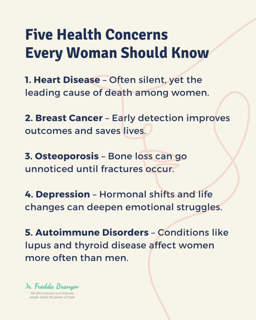 Five Health Concerns for Women | Dr. Fredda Branyon