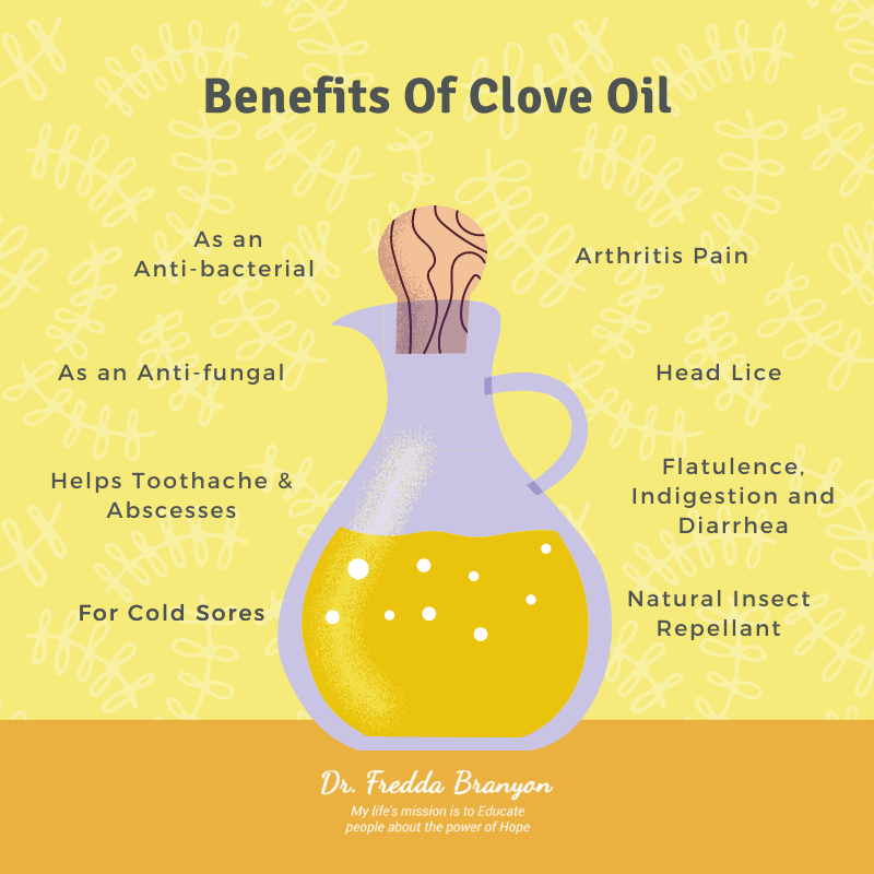 Benefits Of Clove Oil For Cancer Patients | Dr. Fredda Branyon