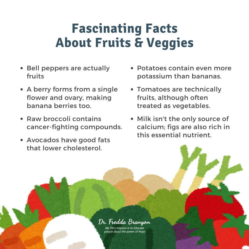 Facts About Fruits & Vegetables | Dr. Fredda Branyon