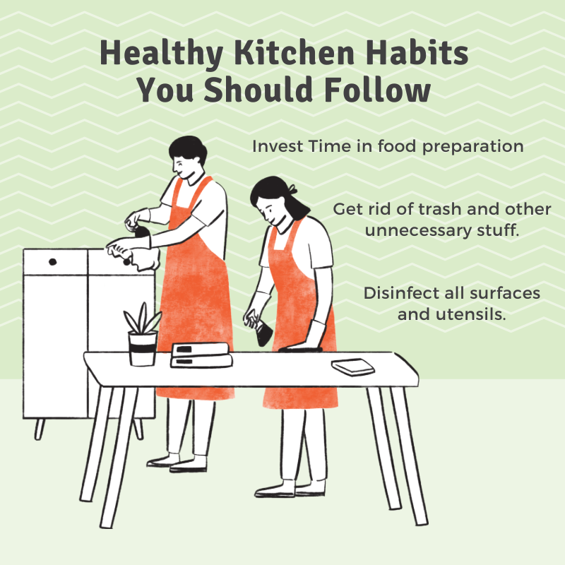 Healthy Kitchen Habits You Should Follow | Dr. Fredda Branyon