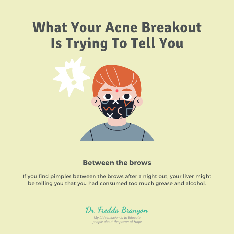 Connecting the Dots: What Your Acne Breakout Is Trying To Tell You | Dr ...