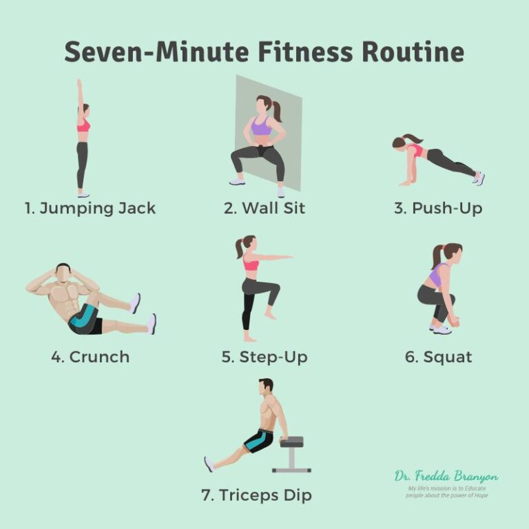 The 7-Minute Fitness Routine | Dr. Fredda Branyon
