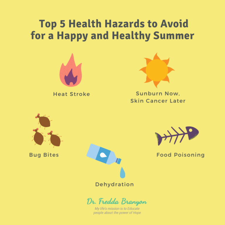 Top 5 Health Hazards to Avoid for a Happy and Healthy Summer | Dr ...