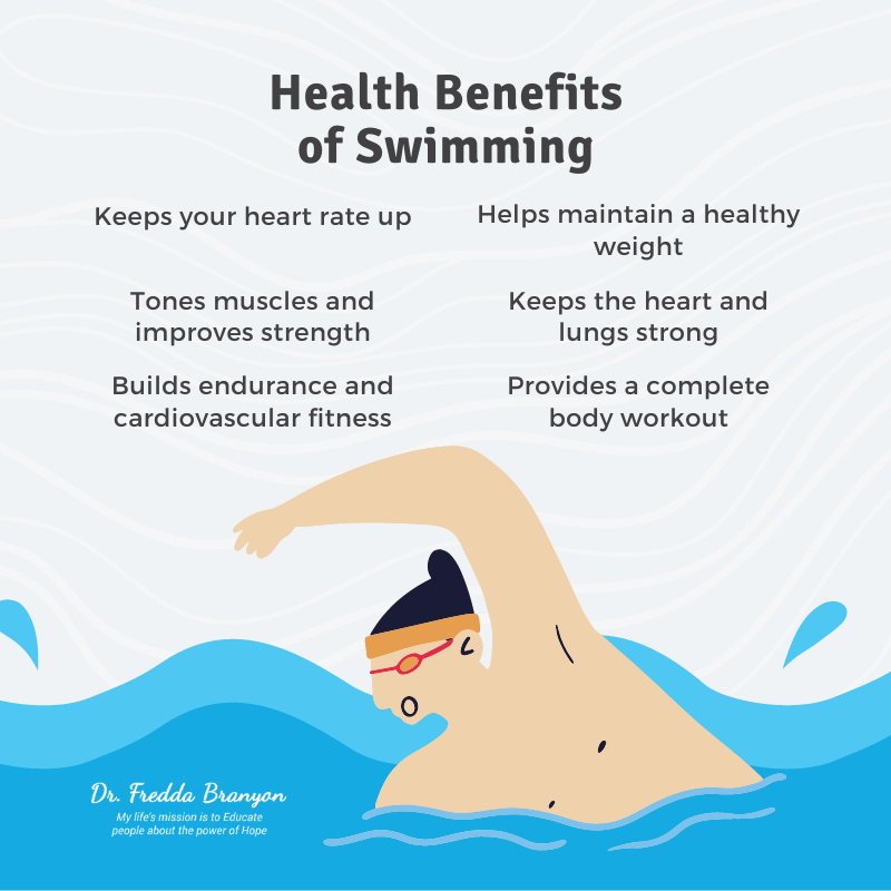 Just Keep Swimming, Says Health Experts | Dr. Fredda Branyon