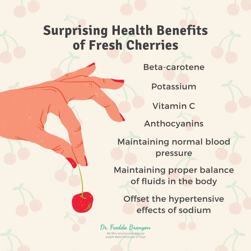 Cherries - A Super Food! | Dr. Fredda Branyon